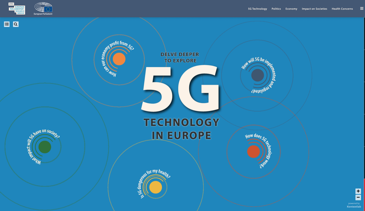 European Council – 5G Technology